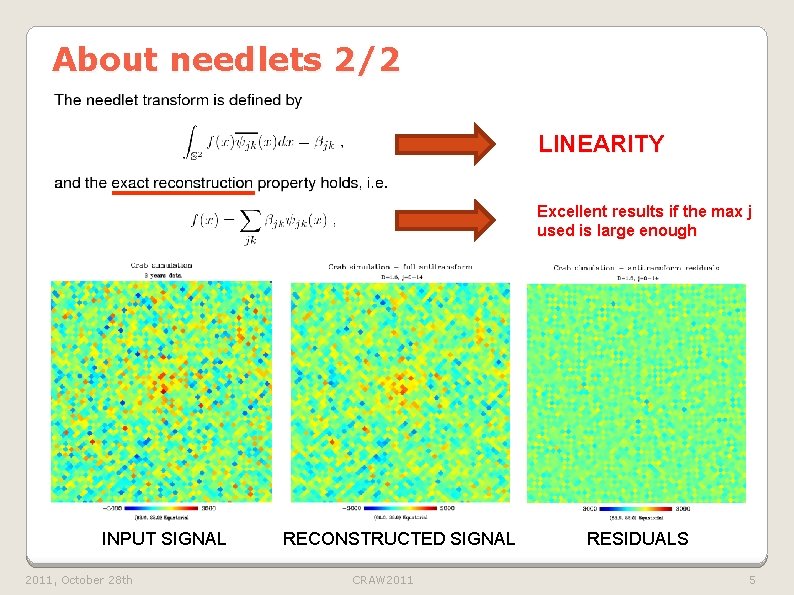 A needletbased approach to directional data analysis presented