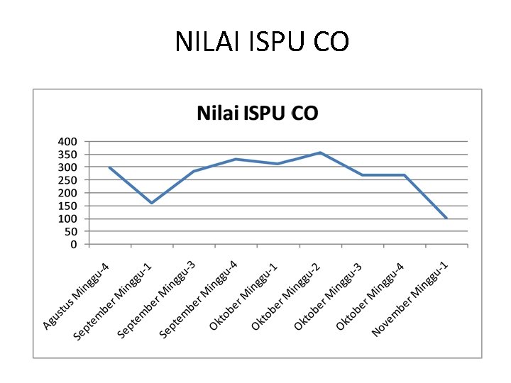 PERAN BALAI TEKNIS KESEHATAN LINGKUNGAN DALAM PENANGANAN BENCANA