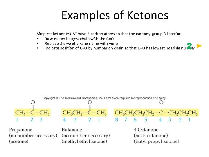 Capsaicin Aldehydes and ketones Carbonyl Compounds Contain the