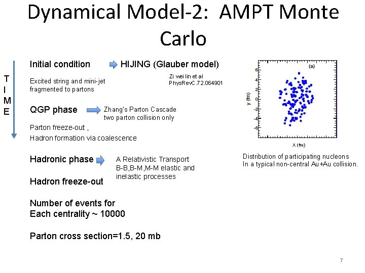 Longitudinal decorrelation of anisotropic flow in PbPb collisions
