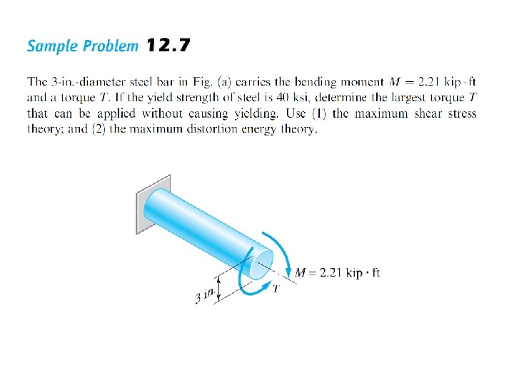 Structural mechanics CE312 Dr UmbreenUsSahar Assistant Professor Department