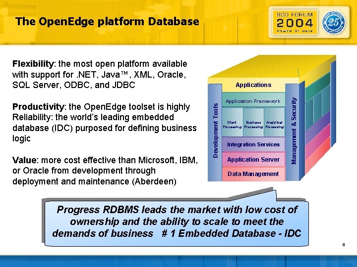 Progress Softwares Open Edge Platform Which database is