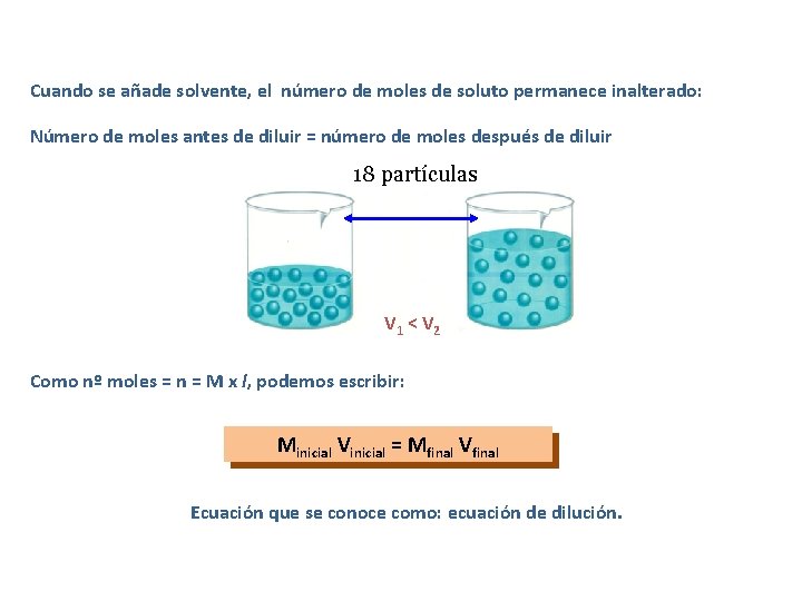 Diluir disoluciones Dilucin concepto Las soluciones que se