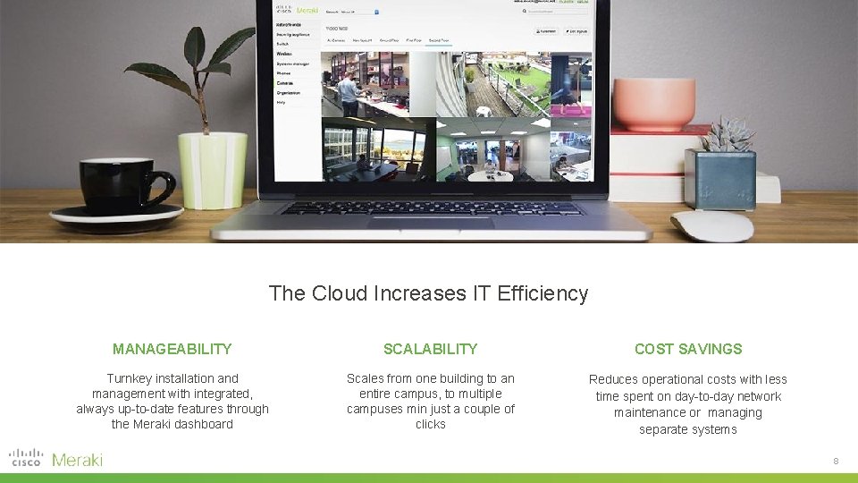Cisco Meraki Digital Solutions for K12 Education Jason