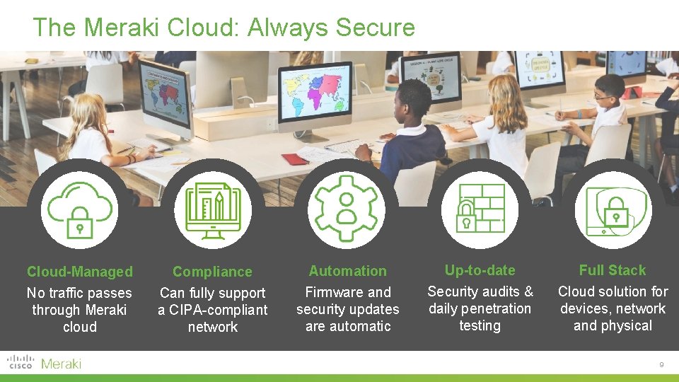 Cisco Meraki Digital Solutions for K12 Education Jason