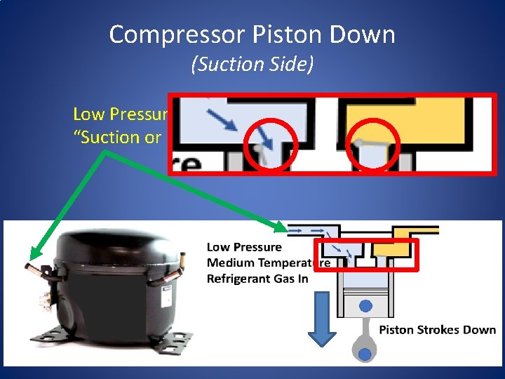 Technicians First Guide and Workbook Section 3 Refrigeration