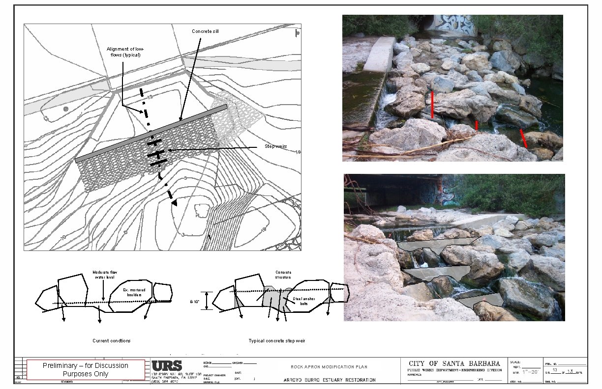 Culvert removed ive Small step weirs for fish