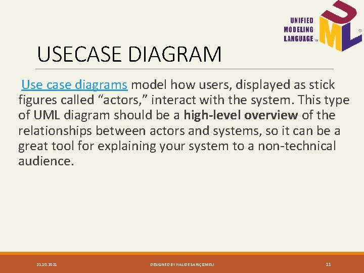 UNIFIED MODELLING ITEC 403UML Seminar LANGUAGE OBJECTIVES Explain