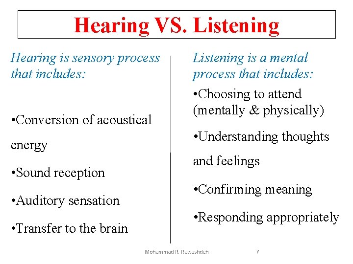 Communication Skills ELE 205 Chapter three Effective Listening