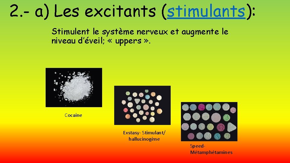 Les drogues daujourdhui Quen connaistu remuemninges en plnire