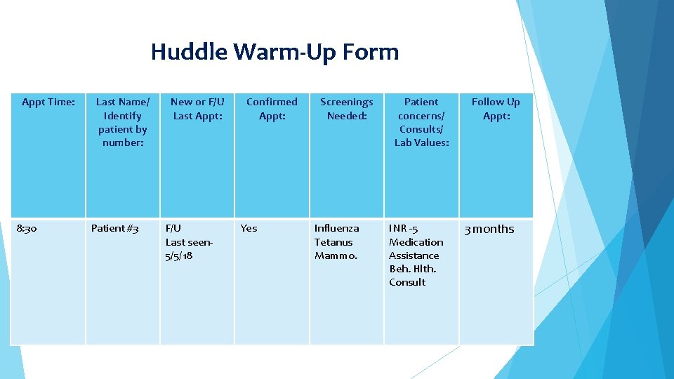 HEALTHY HUDDLES Building Blocks of Primary Care Background