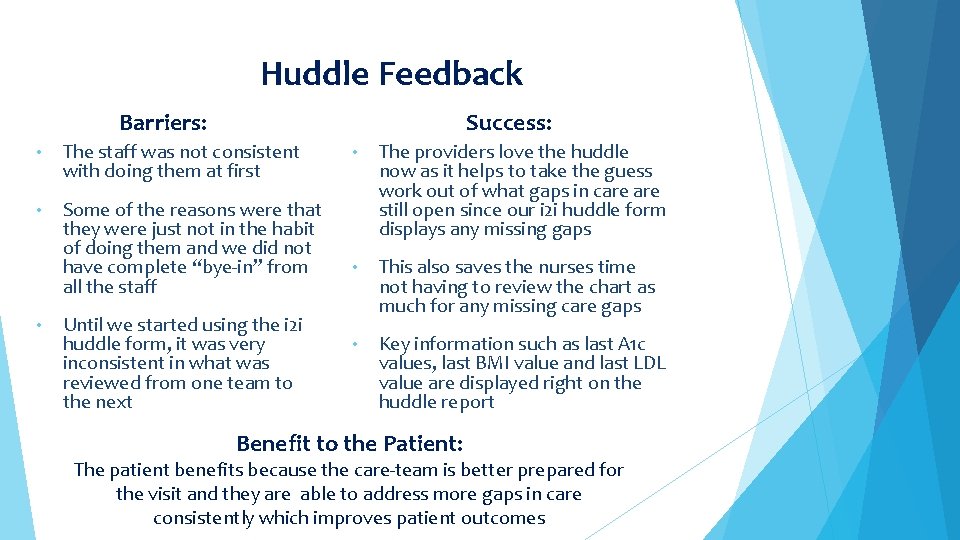 HEALTHY HUDDLES Building Blocks of Primary Care Background