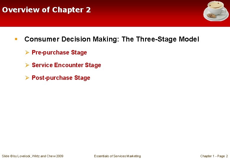 CHAPTER 2 Consumer Behavior in a Services Slide
