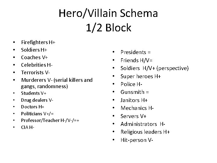 Heroes Villains What Do They Reveal About a