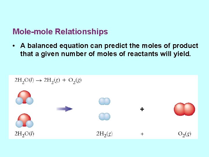 Information Given by Chemical Equations A balanced chemical