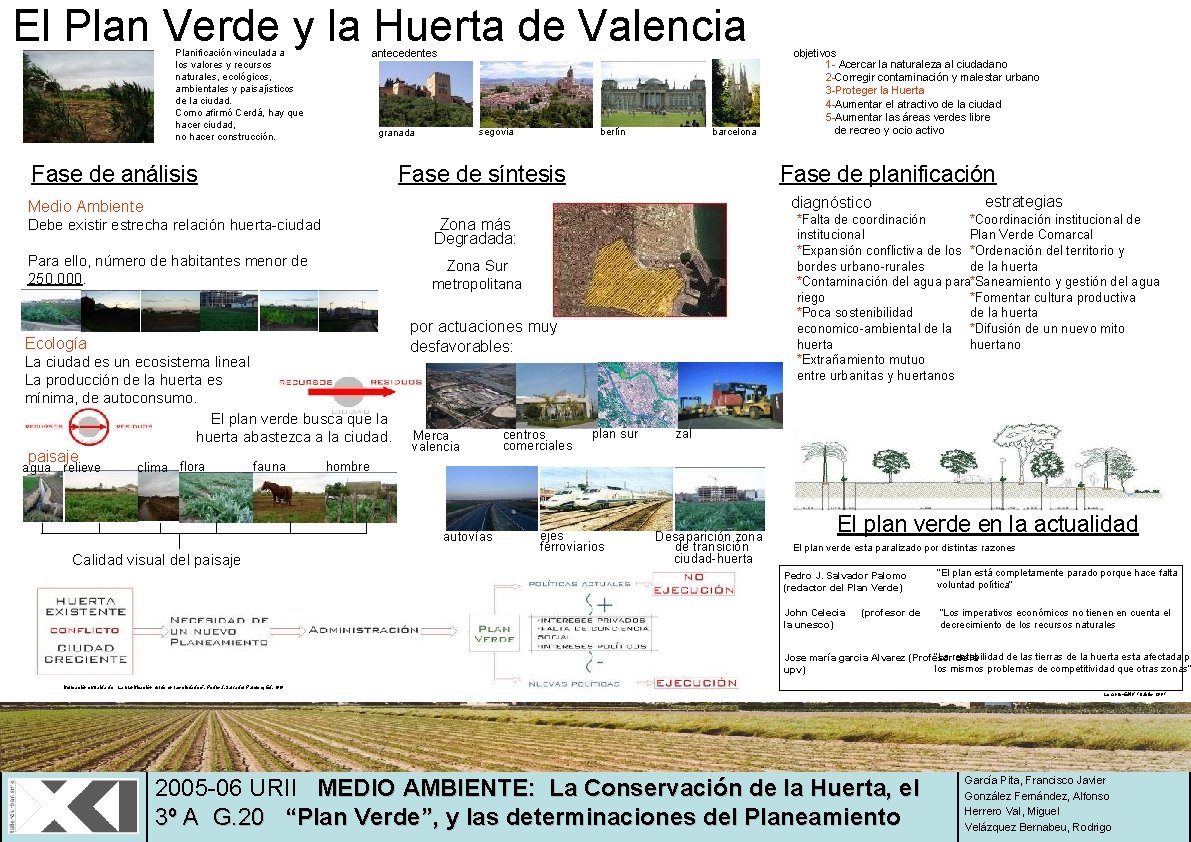 La conservacin de la Huerta el Plan Verde