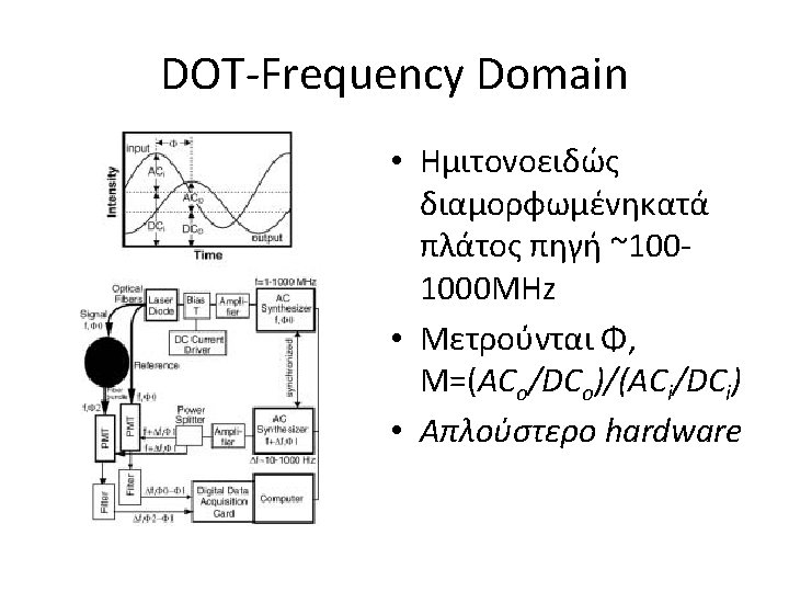 Diffuse Optical Tomography Diffraction Tomography Optical Coherence ...