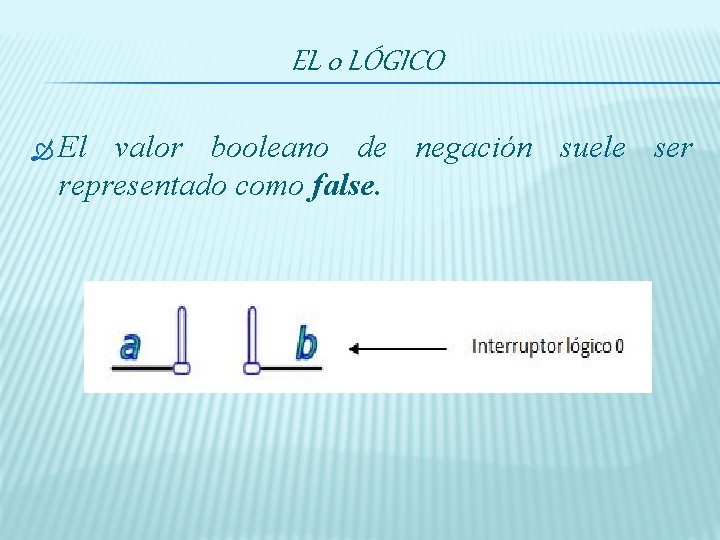 APLICACIONES DE ALGEBRA BOOLEANA ALGEBRA BOOLEANA APLICADA A