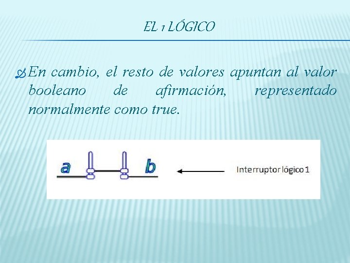 APLICACIONES DE ALGEBRA BOOLEANA ALGEBRA BOOLEANA APLICADA A
