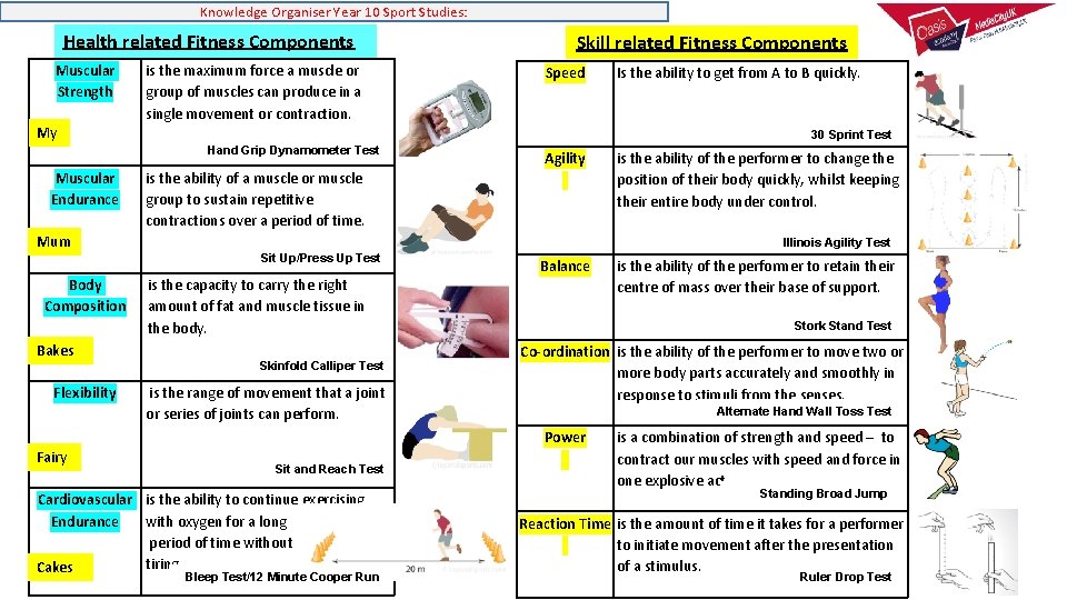 Knowledge Organiser Year 10 Sport Studies Health related