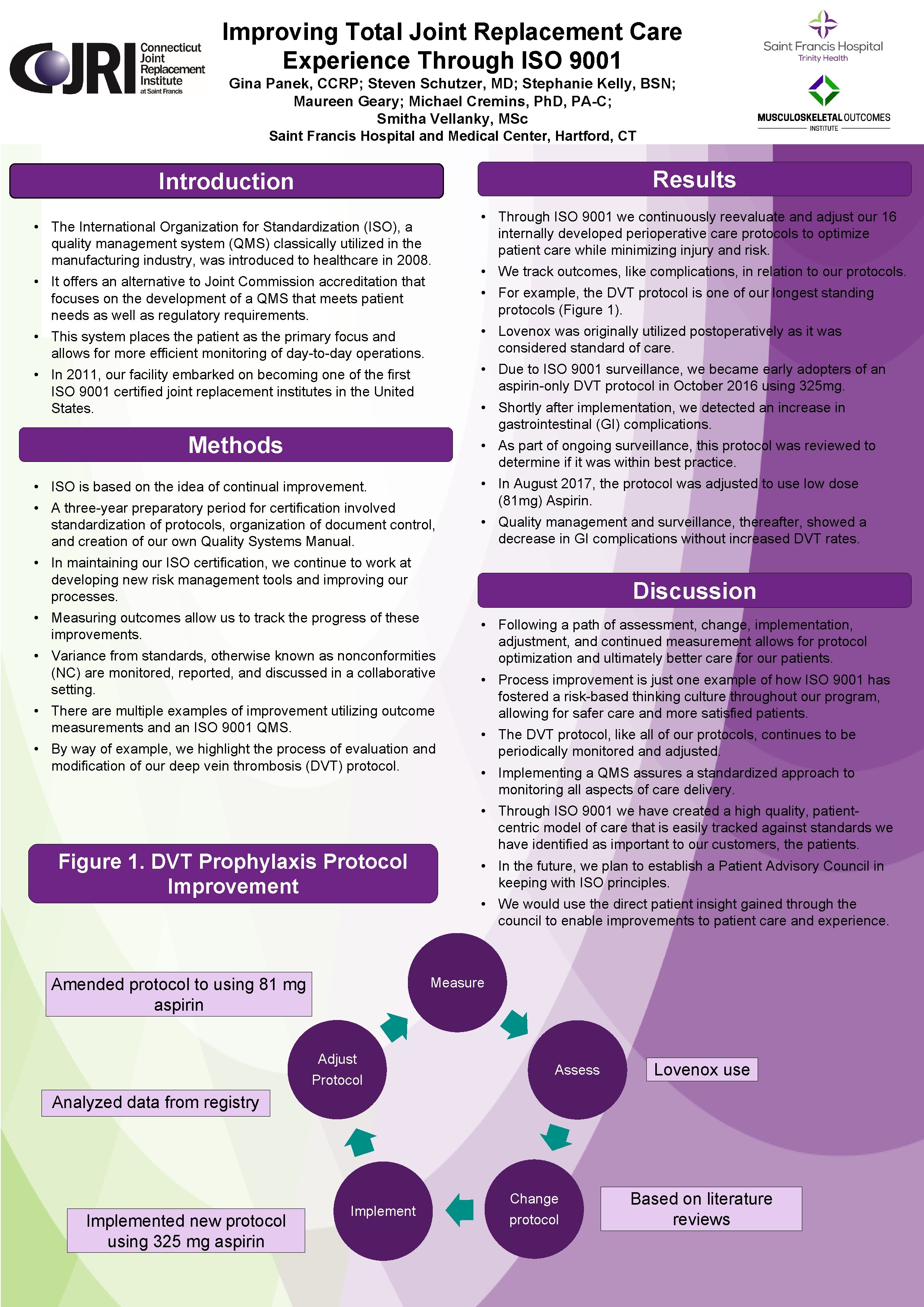 Improving Total Joint Replacement Care Experience Through ISO