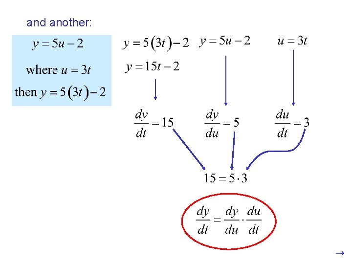 AP Calculus ABBC 3 6 The Chain Rule