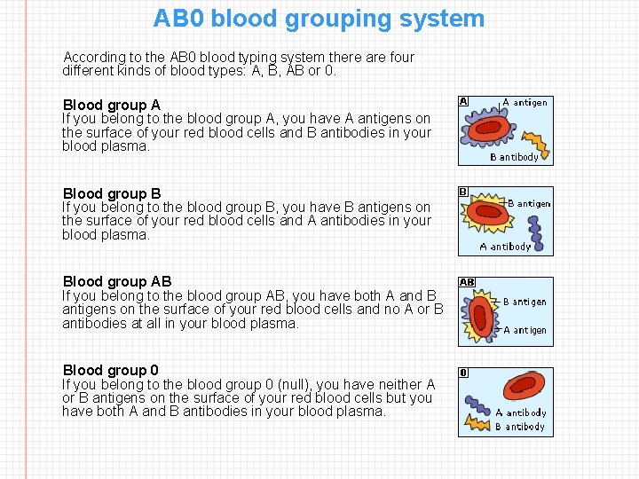 Blood Groups Blood Typing and Blood Transfusions The