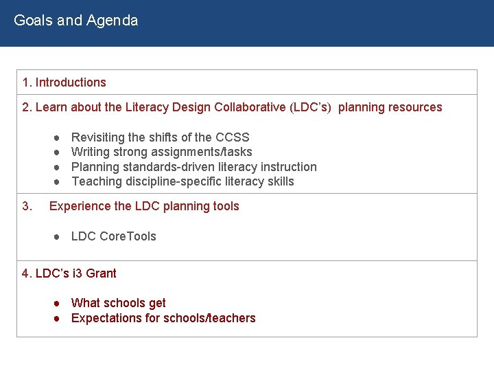 Literacy Design Collaborative Planning Tools and Resources for