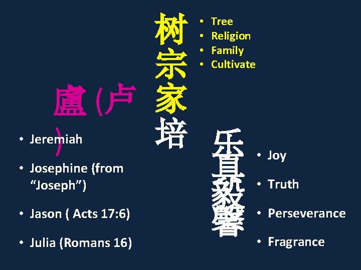 Gods Best Name Tree Religion Family Cultivate Tree