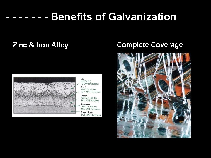 HOT DIP GALVANIZED STEEL TRAILERS Introduction When you