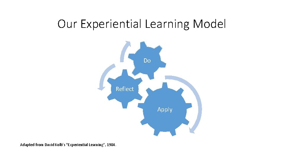Subliminal teaching An interactive workshop for classroom activities