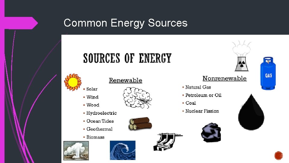 Energy Review Energy A property of objects which