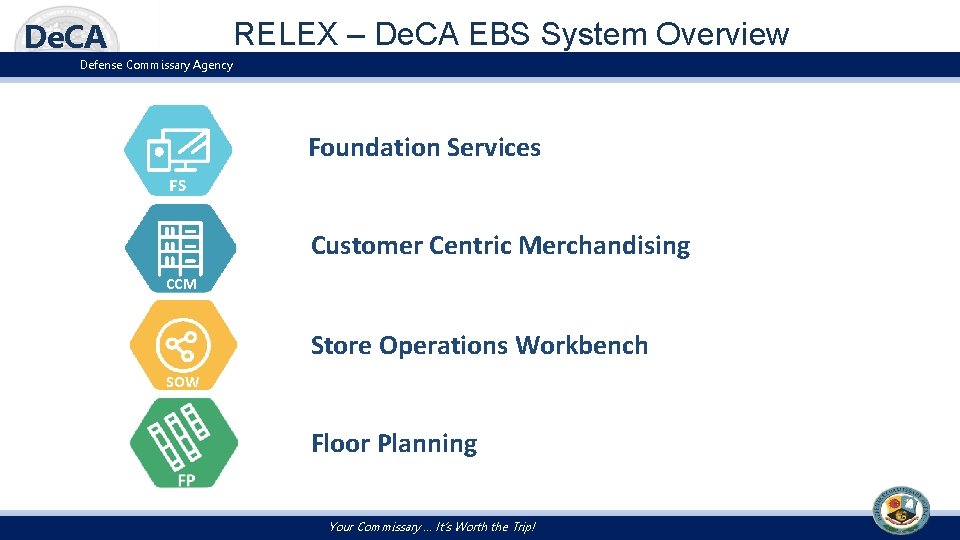 DEFENSE COMMISSARY AGENCY De CA EBS Update Store