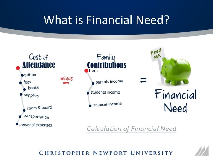 What You Need to Know About Financial Aid