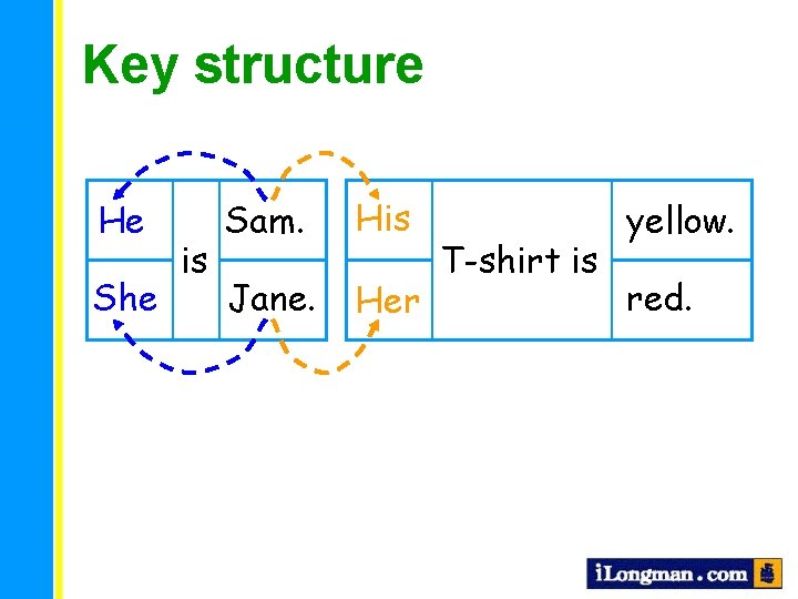 Primary Longman Elect 1 B Chapter 2 His