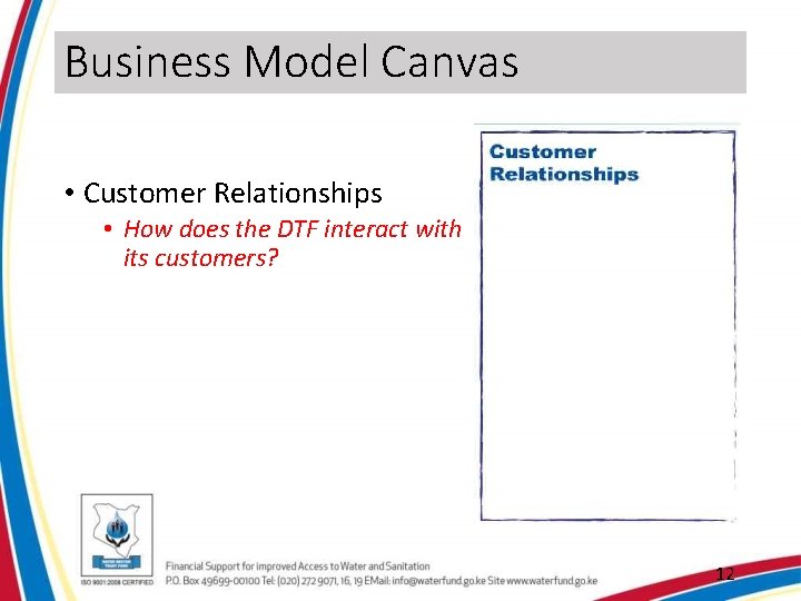 Business Model Introduction According to you what is