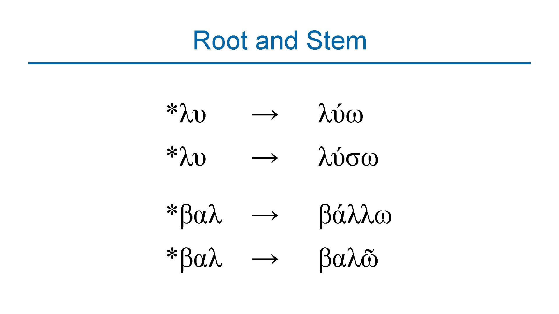 Chapter 20 Verbal Roots Other Forms of the
