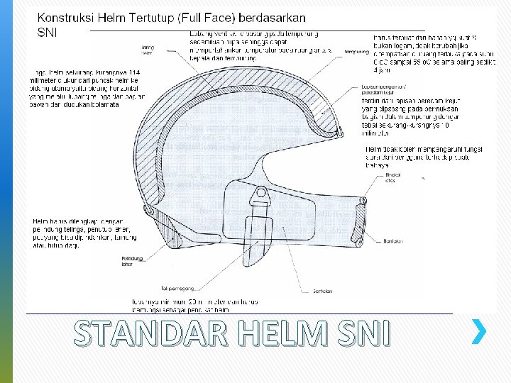 Standar Nasional Indonesia http bsn go idmain Sejalan