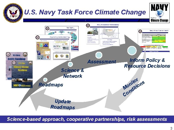 U S Navy Task Force Climate Change Robert