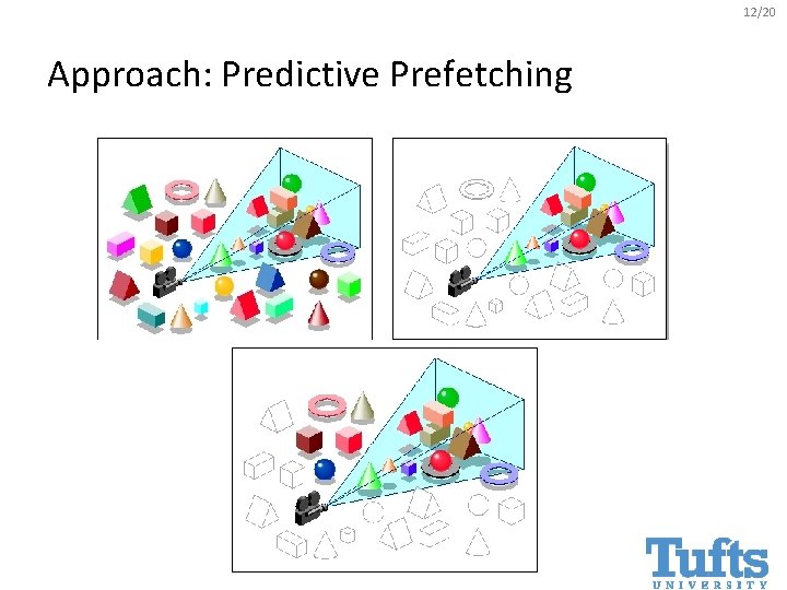120 Big Data Visual Analytics A UserCentric Approach
