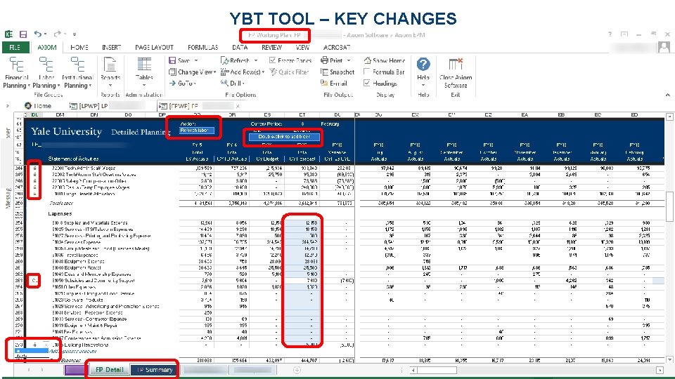 YBT Remediation WorkdayYale YBT Agenda General Overview Review