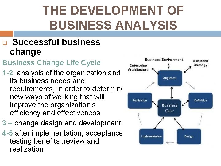 References Business analysis 2 nd edition 2010 Debra