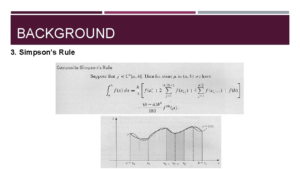 ASSIGNMENT BACKGROUND 1 Midpoint Rule BACKGROUND 2 Trapezoidal