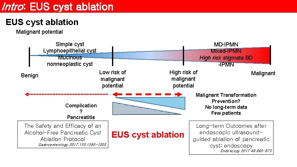 Longterm Outcomes after endoscopic ultrasoundguided ablation of pancreatic