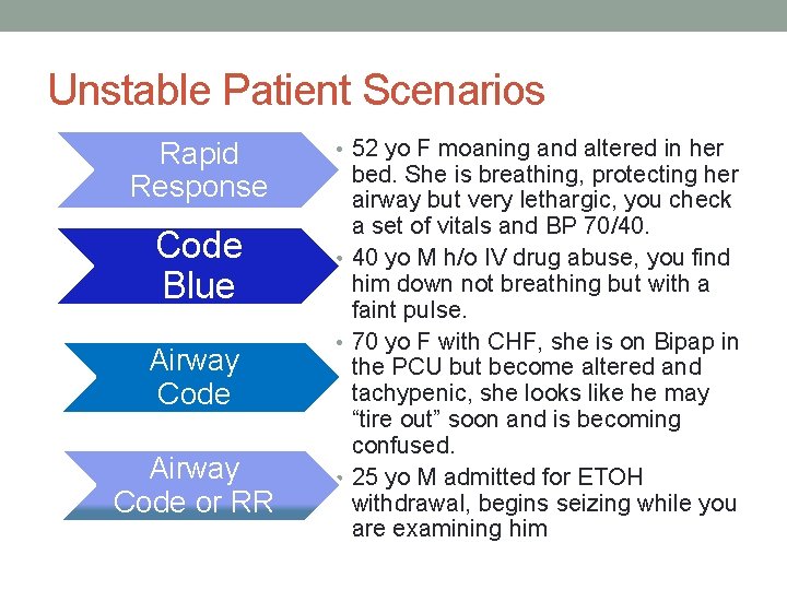 TOP NURSING CALLS Chief Residents 2019 2020 My