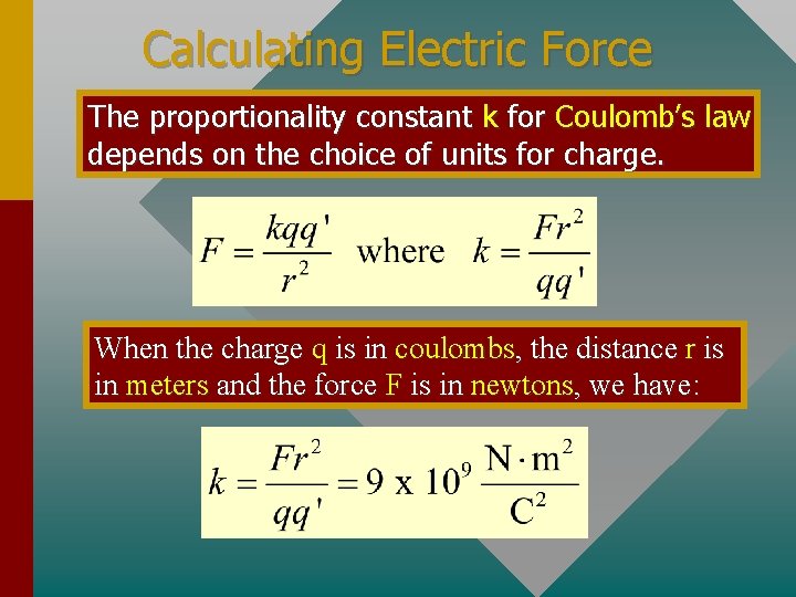 Chapter 23 Electric Force A Power Point Presentation