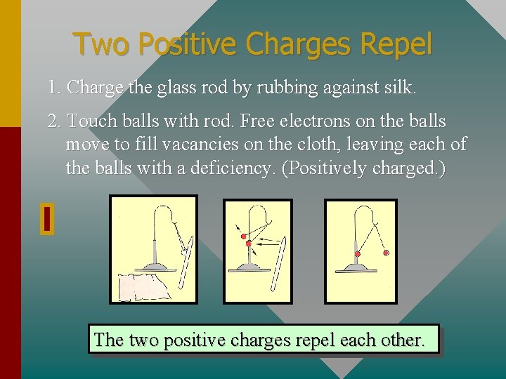 Chapter 23 Electric Force A Power Point Presentation