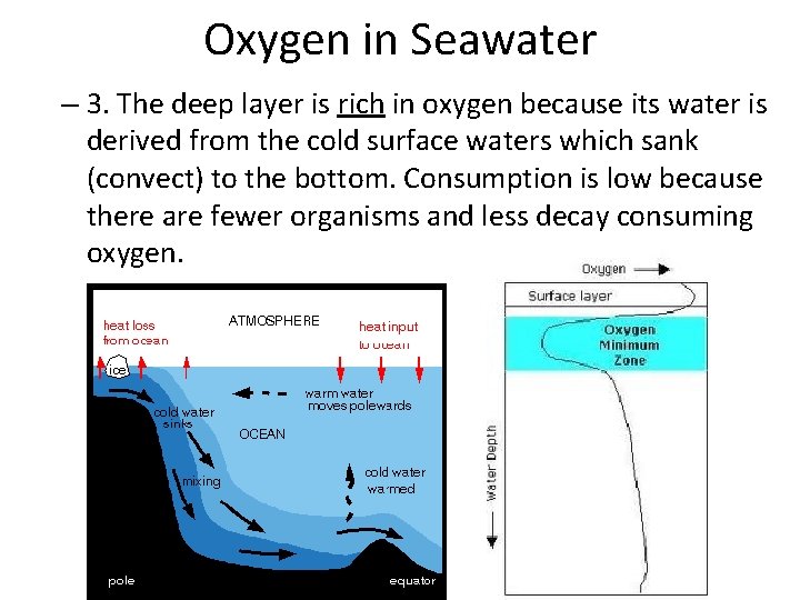 Gases in Seawater The solubility and saturation value