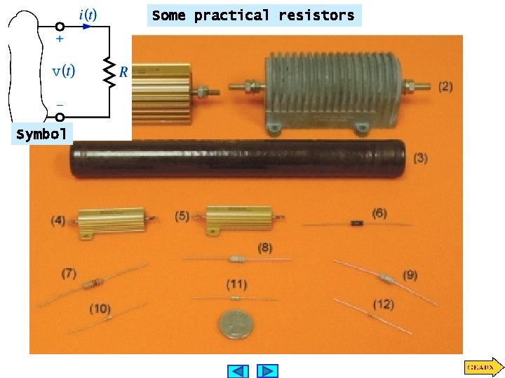 RESISTIVE CIRCUITS Here we introduce the basic concepts