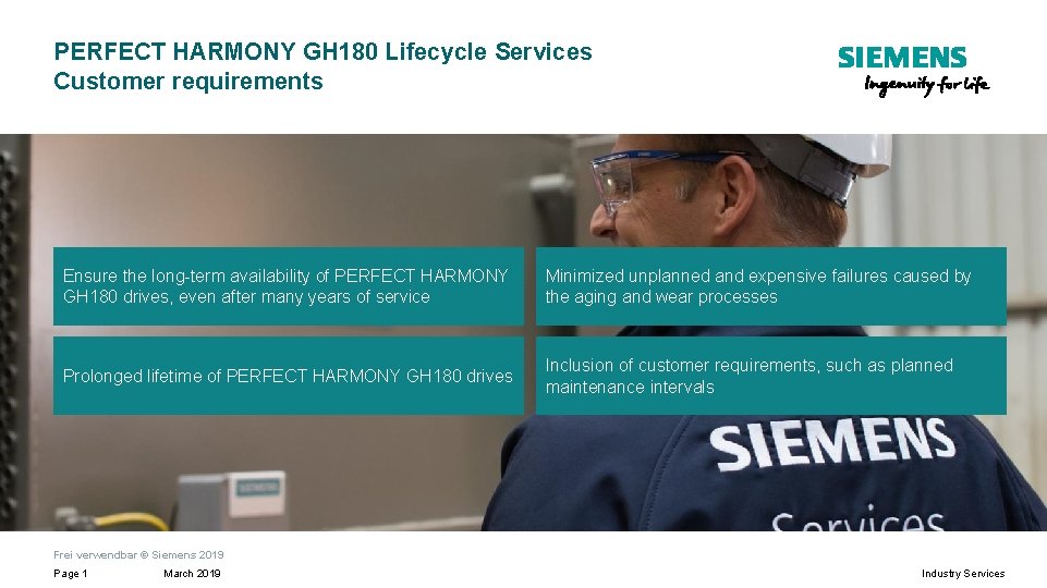 PERFECT HARMONY GH 180 Lifecycle Services Customer requirements